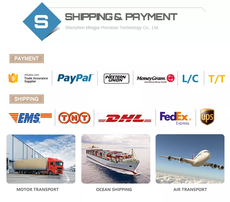 Ball Lock Mounting System | Mocayo.com